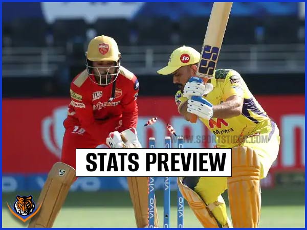 IPL 2022 CSK vs PBKS Match 11 Stats Preview: MS Dhoni's impressive ...