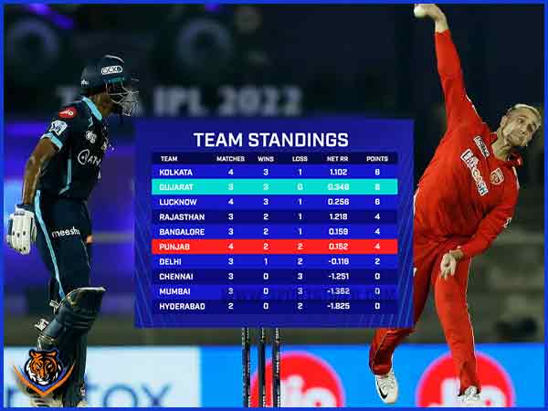 IPL 2022 Team Standings after Match 16 | IPL 2022 Points Table stand ...