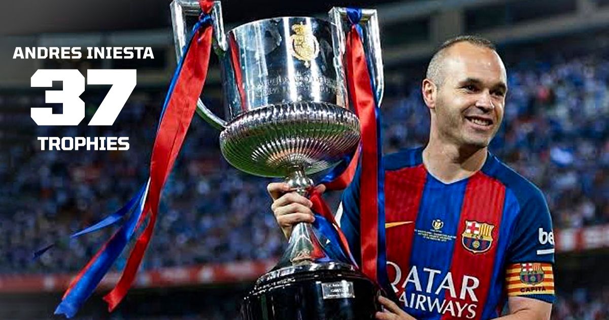 Football players with most trophies in history