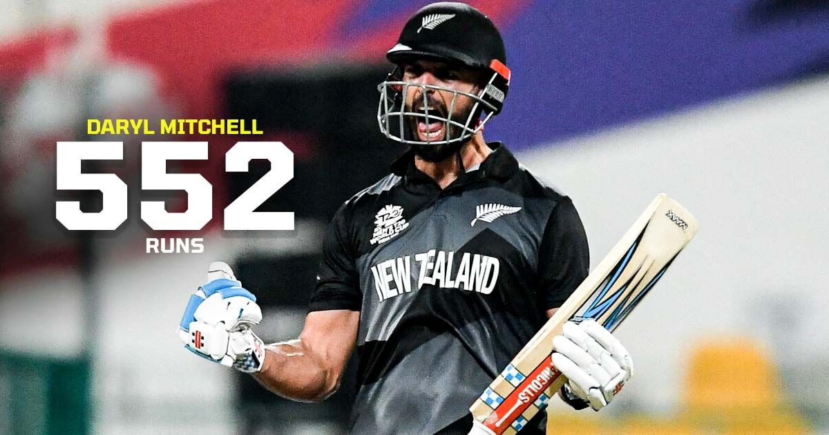 CWC 2023: List of leading run-scorers in ICC ODI World Cup 2023