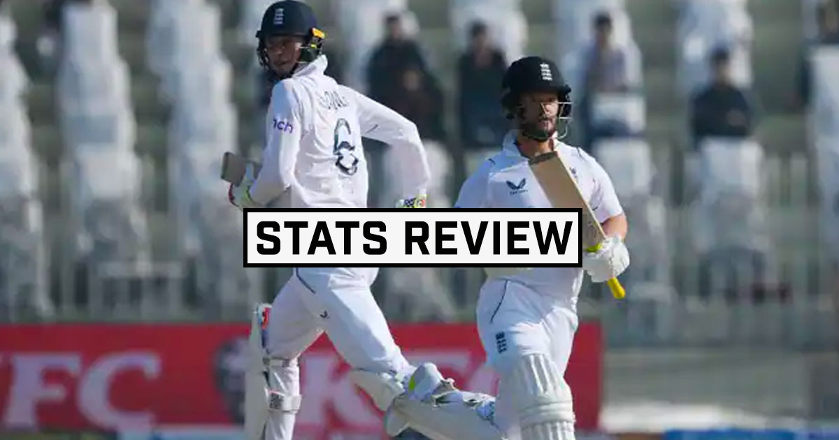 ENG vs PAK 1st Test Day 1 Stats Review: England batters shatter records ...