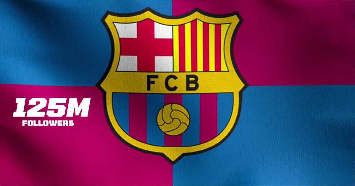 Most followed football clubs on Instagram in 2023