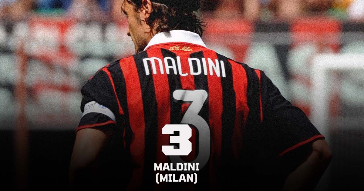 Top athletes who have retired shirt numbers