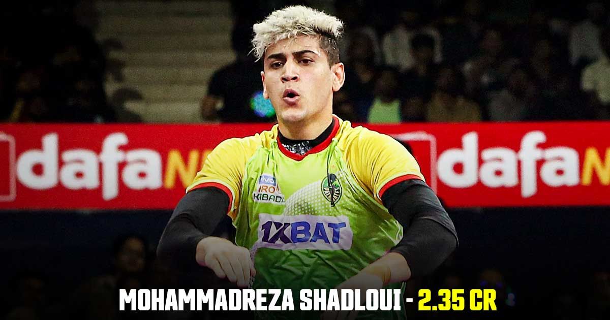 Top buys in Pro Kabaddi League 2023 Season 10 Auction