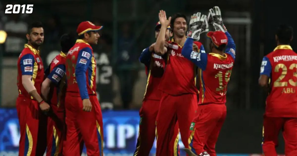 Royal Challengers Bangalore IPL jerseys over the years