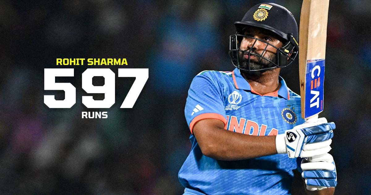 CWC 2023: List of leading run-scorers in ICC ODI World Cup 2023