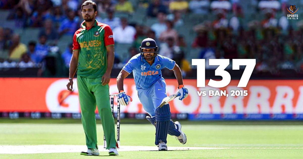 Rohit Sharma's Centuries in World Cup